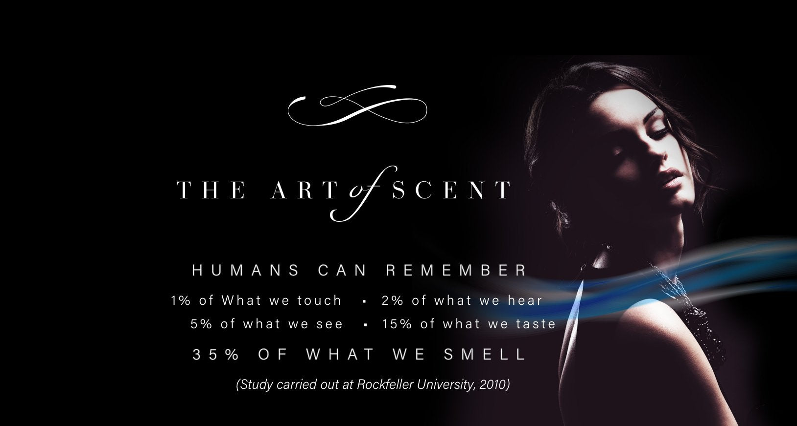 Why You Should Scent Your Brand - Aroma360