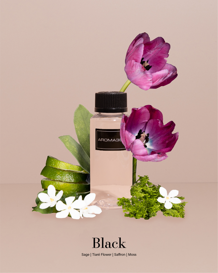 Parfum Home Discovery Set - Aroma360