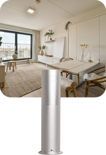 Wellness Collection - Aroma360