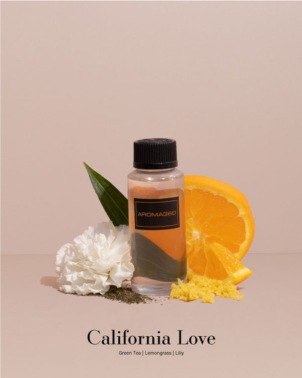 Aromatherapy Discovery Set - Aroma360