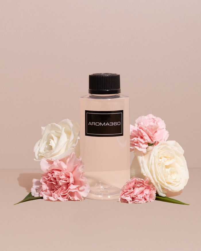 Timeless Scent